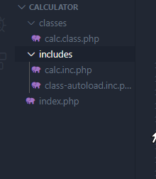 Table of multiplication
