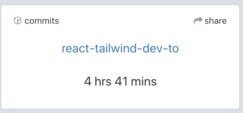 GitHub - Rohithgilla12/react-tailwind-dev-to