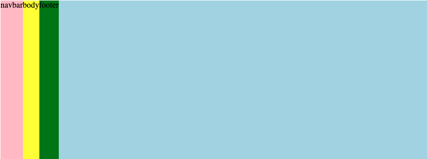 Css height width parent Css height width parent