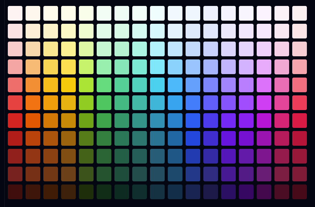 Tailwind CSS 4: Todas las novedades y cómo configurarlo paso a paso ...