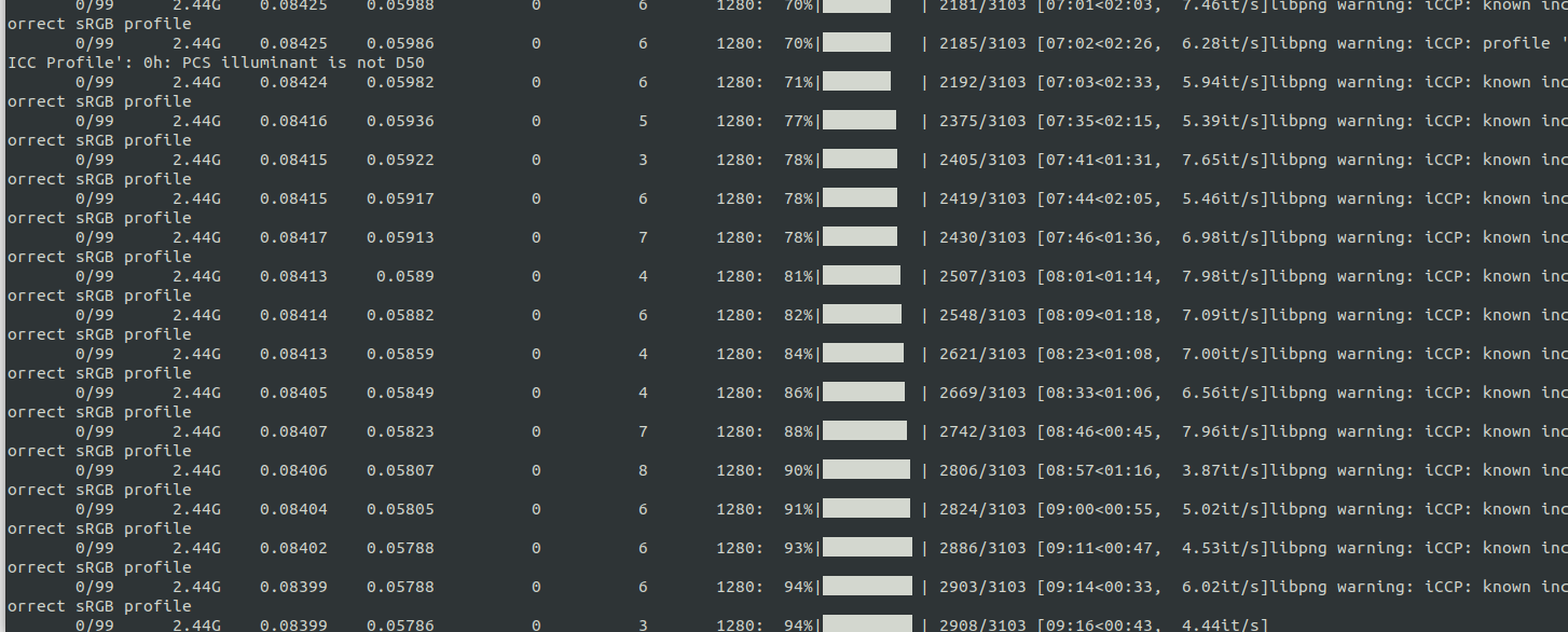 Training script is not utlizing 100% of GPU memory. · Issue #9394 · ultralytics/yolov5 · GitHub