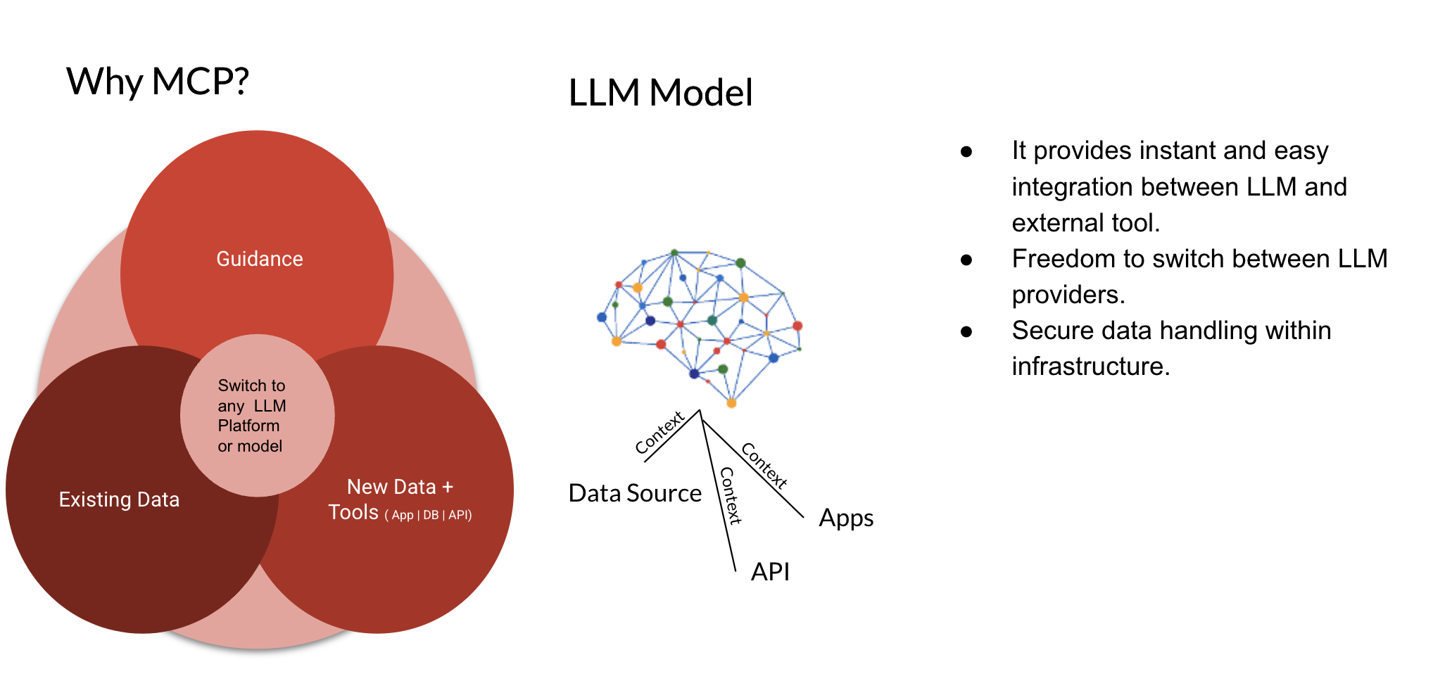 Integration of Model Context Protocol and Docker AI Agent under Docker Desktop - Collabnix