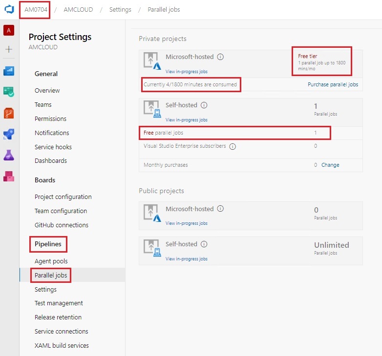 GitHub - arindam0310018/29-Oct-2022-DevOps-Tshoot__No-Hosted-Parallelism-Purchased-or-Granted ...