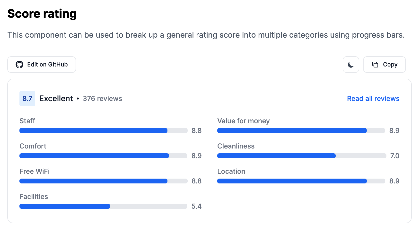 how-to-build-rating-star-components-with-tailwind-css-and-flowbite