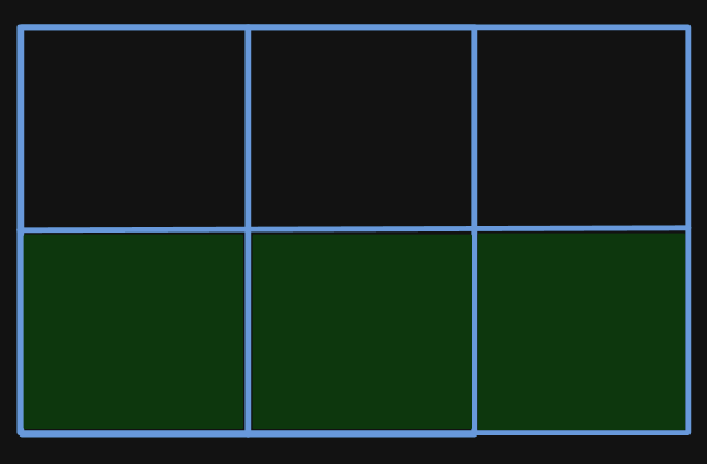 CSS Grid: La guía completa para principiantes y avanzados | John Serrano