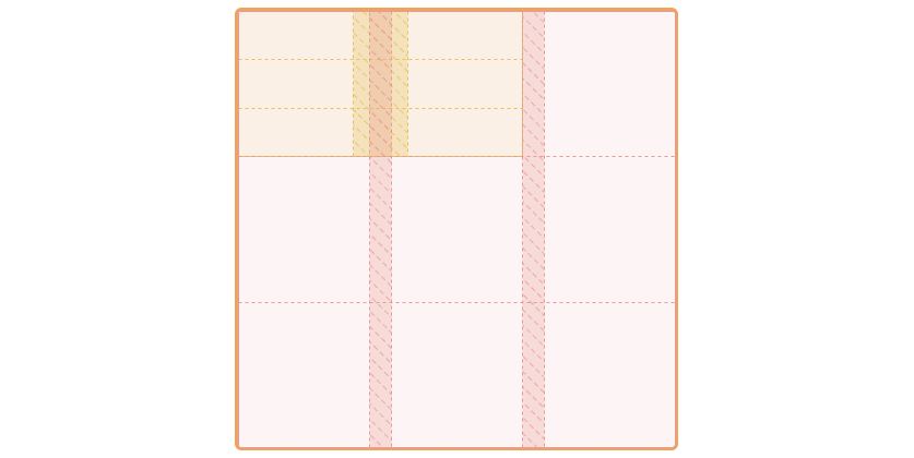 Css grid inside grid