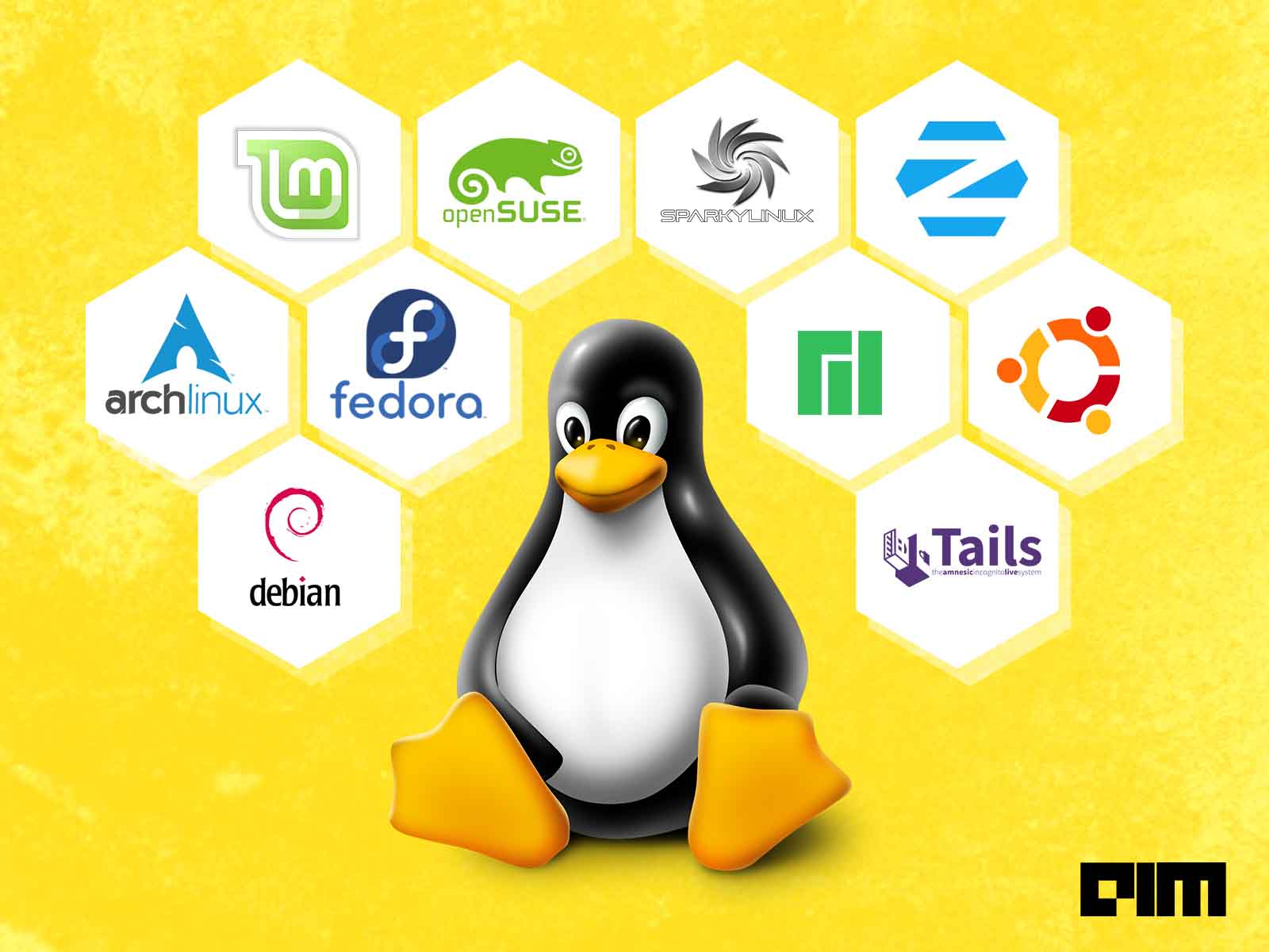 What Is Linux Suchitra Giri Buymeacoffee