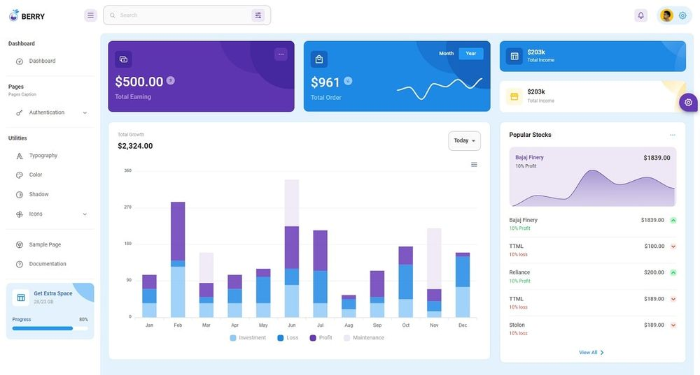 React MUI Templates Open Source And FREE