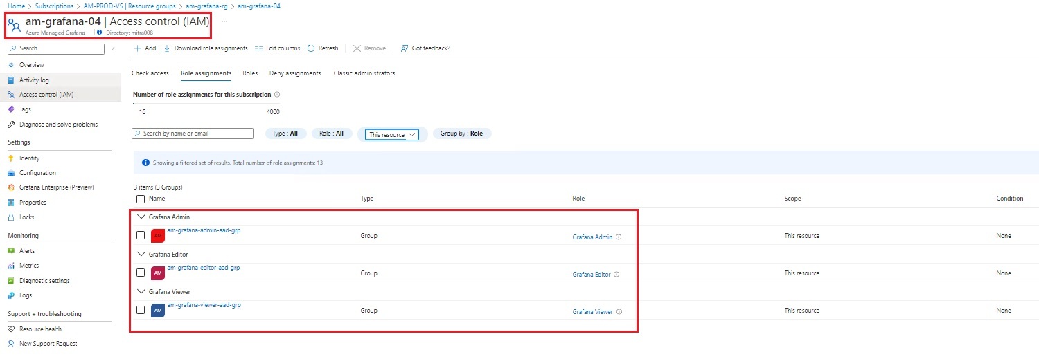 Github Arindam031001828 Jan 2023 Devopsterraform Count And If Else Count And If Else With 