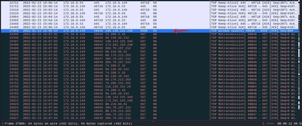 GitHub - Mihika893/Network-Triage-with-Wireshark: Emotet, Formbook - TRAFFIC ANALYSIS