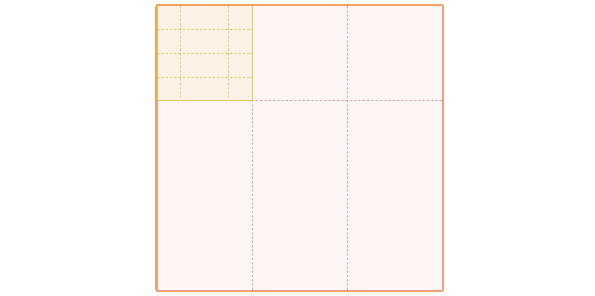 Css grid inside grid