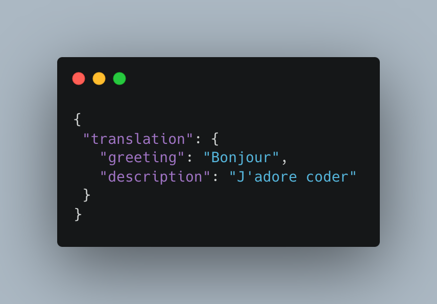 Breaking Language Barriers: A Guide to Implementing Localization in ...