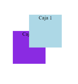 Guía completa y práctica sobre posicionamiento CSS: Position relative ...
