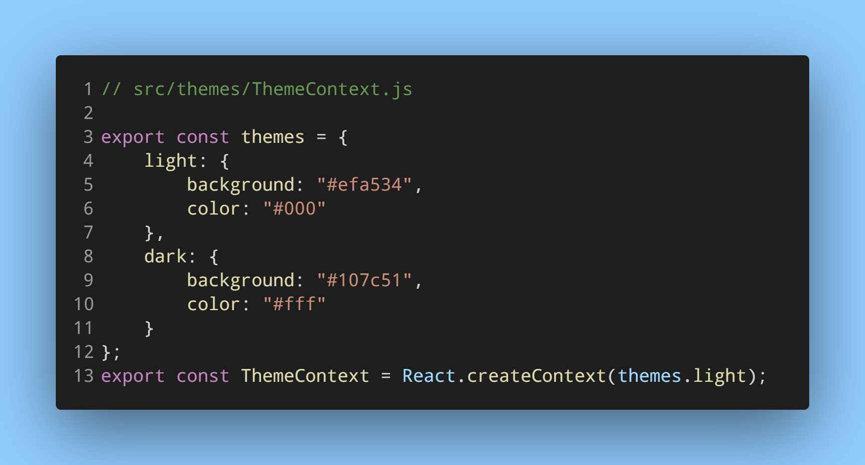 React Context And Hooks An Excellent Way To Pass Data React Context And Hooks An Excellent Way To Pass Data