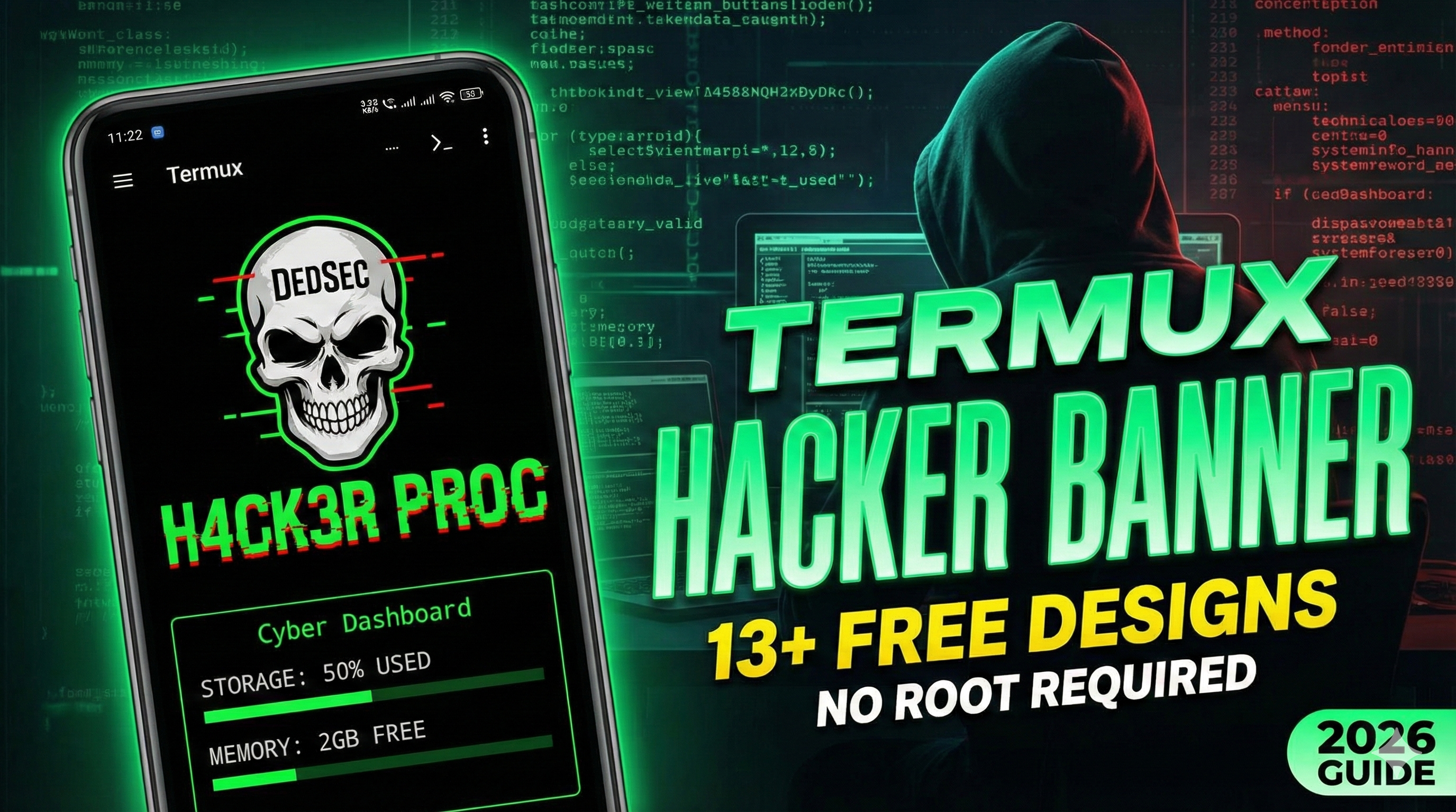 Turn Your Android Terminal Into a Pro Hacker Console - Coder Legion
