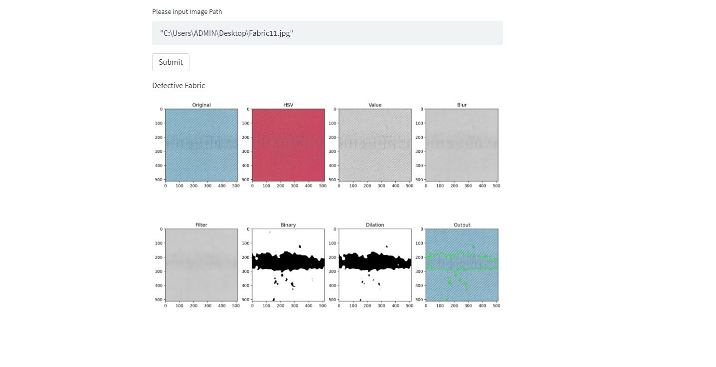 GitHub - SaharshLaud/Fabric-Anomaly-Detection-App: Machine Learning ...