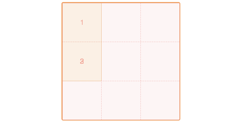 Css grid inside grid