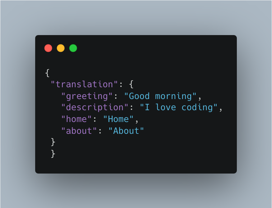 Breaking Language Barriers: A Guide to Implementing Localization in ...