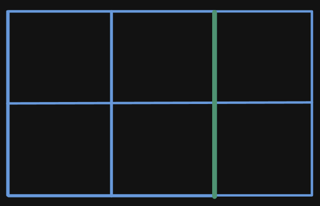 CSS Grid: La guía completa para principiantes y avanzados | John Serrano
