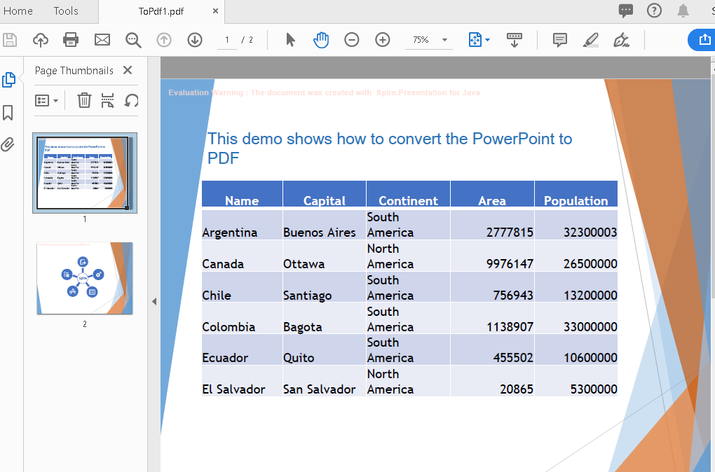 Java pptx to pdf