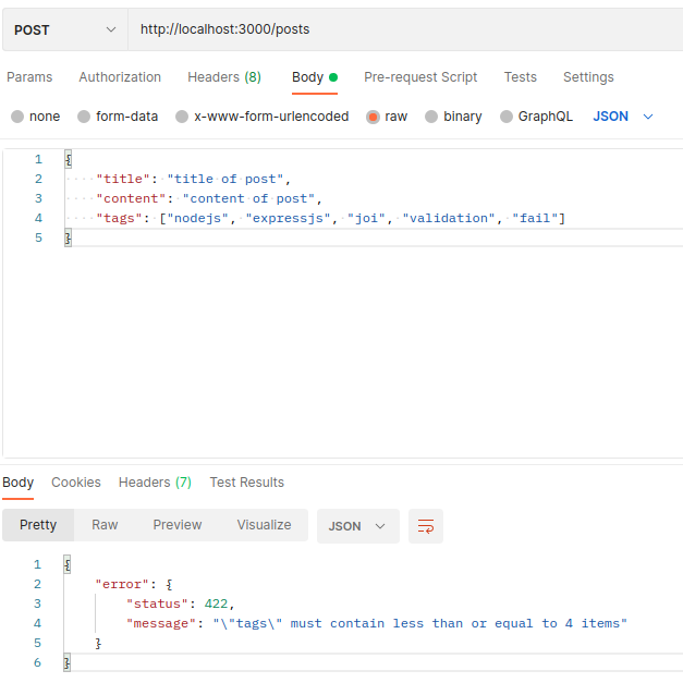 Joi Test – Telegraph