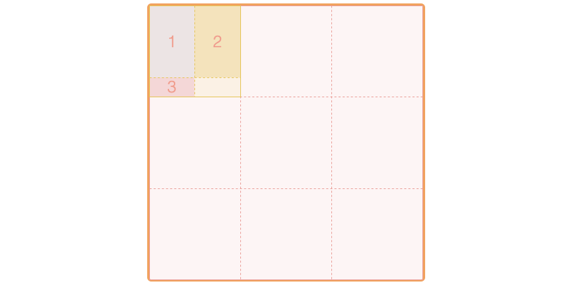 Css grid inside grid