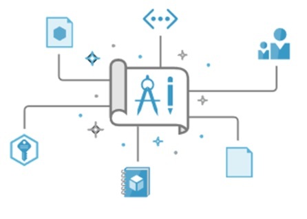 GitHub - arindam0310018/31-May-2023-DevOps__IaC-Blueprints: IaC Blueprints