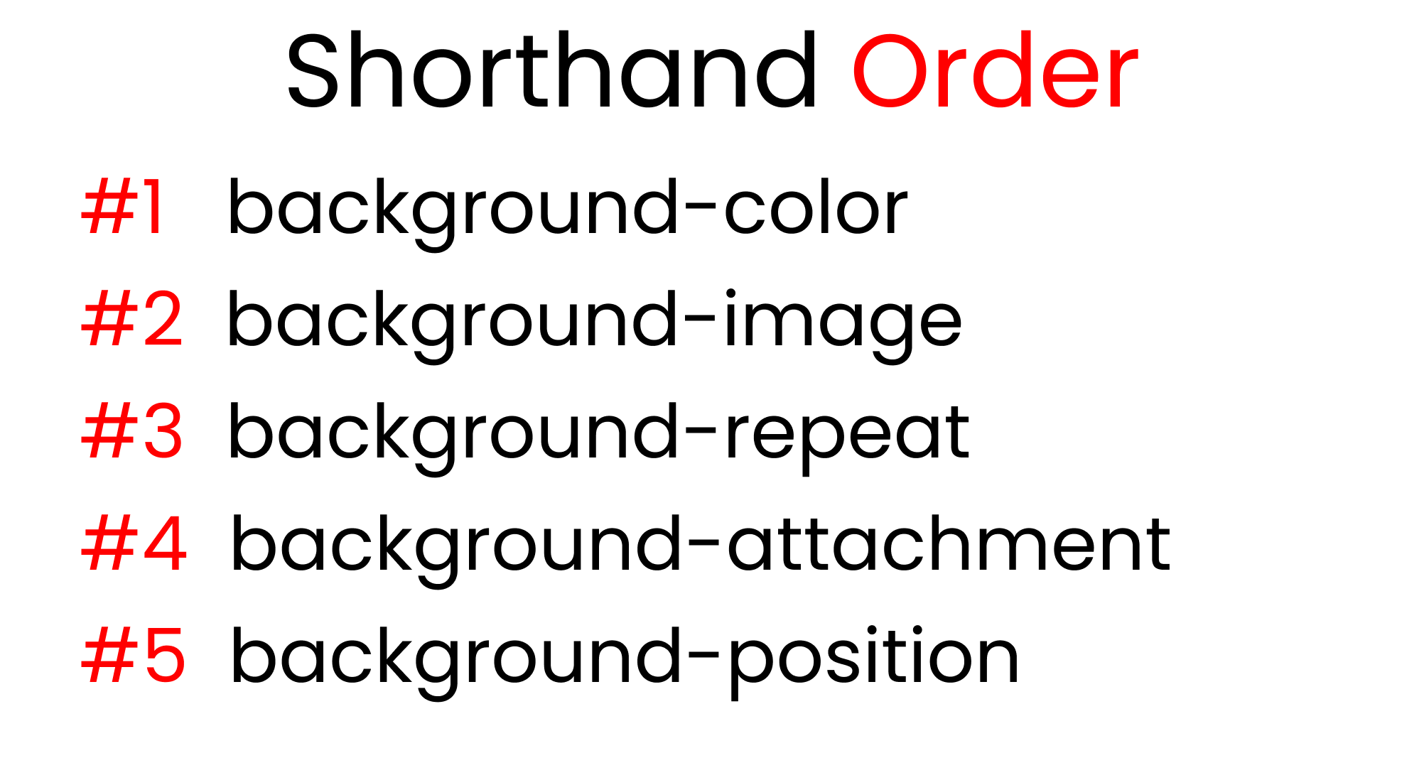 Complete Guide To Using Background Image Shorthand In CSS