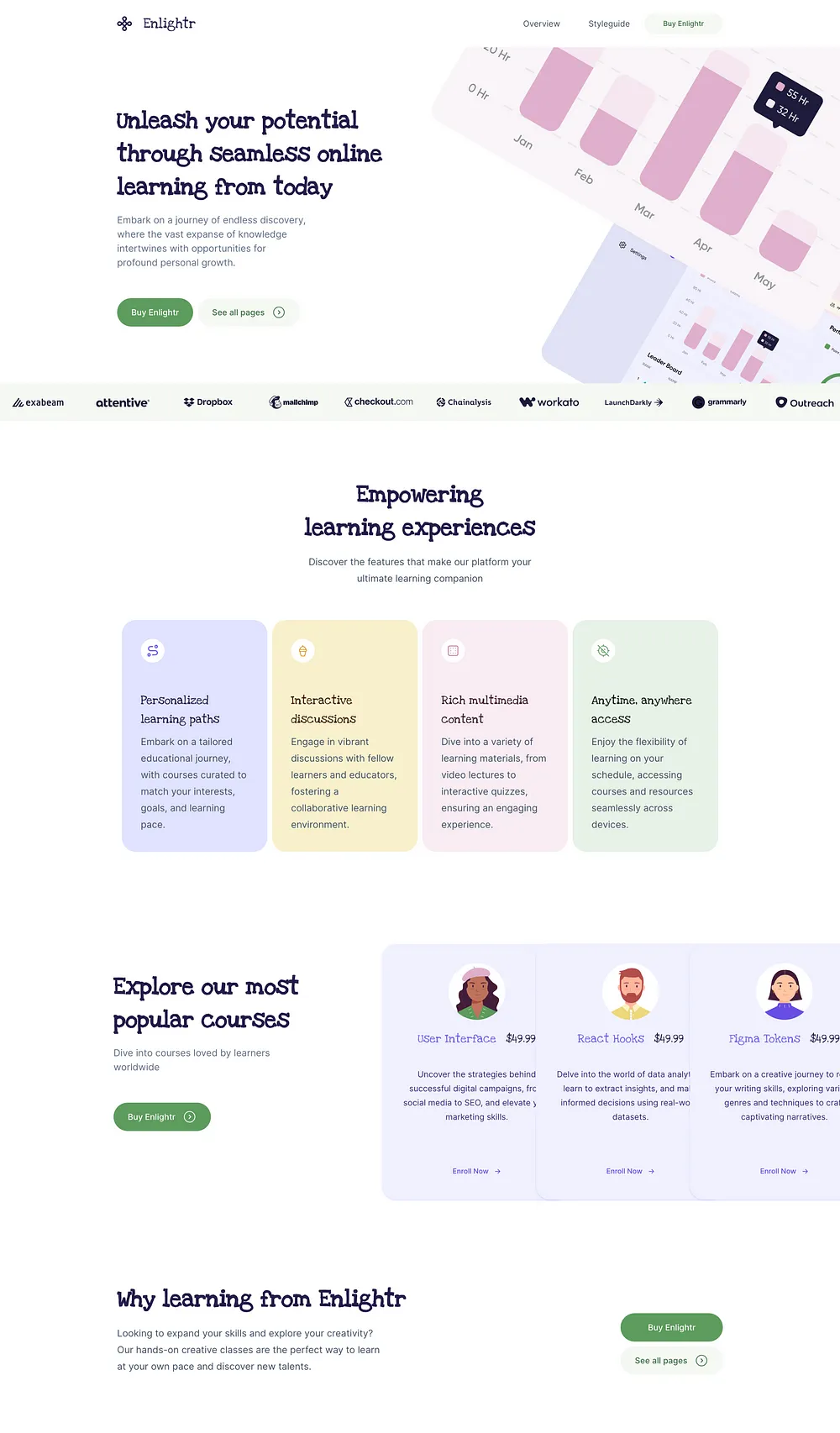 Enlightr E Learning Multipage Theme Built With Astro Tailwind Css And Mdx Indie Hackers