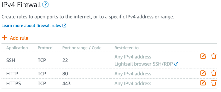 在 AWS 上运行 WordPress——便宜又简单的方法_neiro-CMS