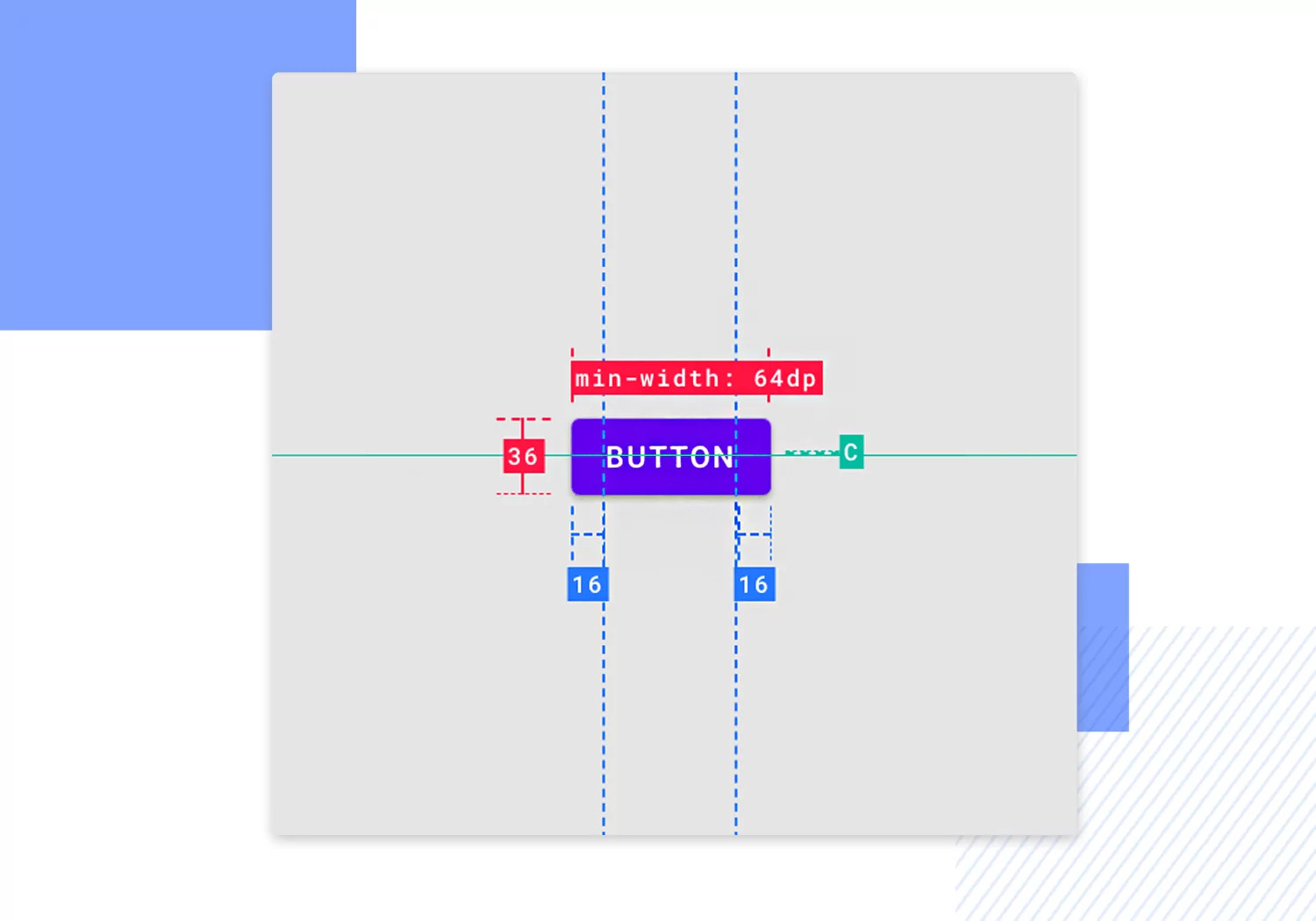 How To Make An Indestructible Button
