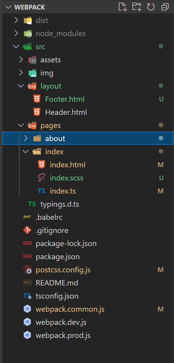 Github Reza Nazari Webpack