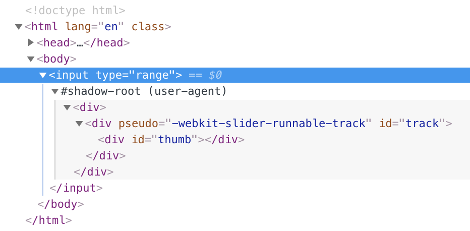 Custom html for websites