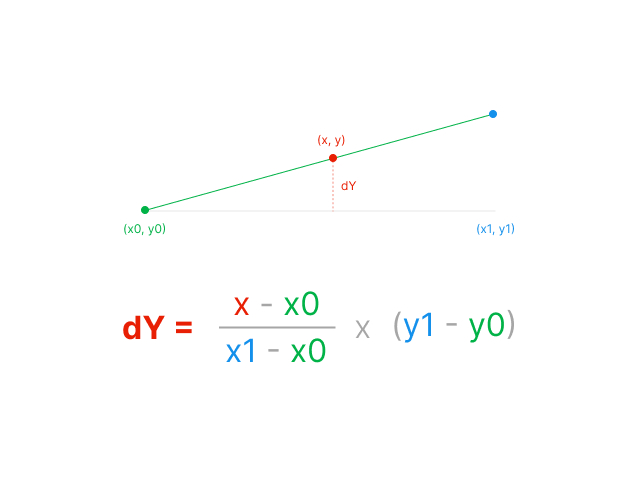 boring-svg-manipulation/docs/chapter-1.md at main · MaxStalker/boring ... boring-svg-manipulation/docs/chapter-1.md at main · MaxStalker/boring ...