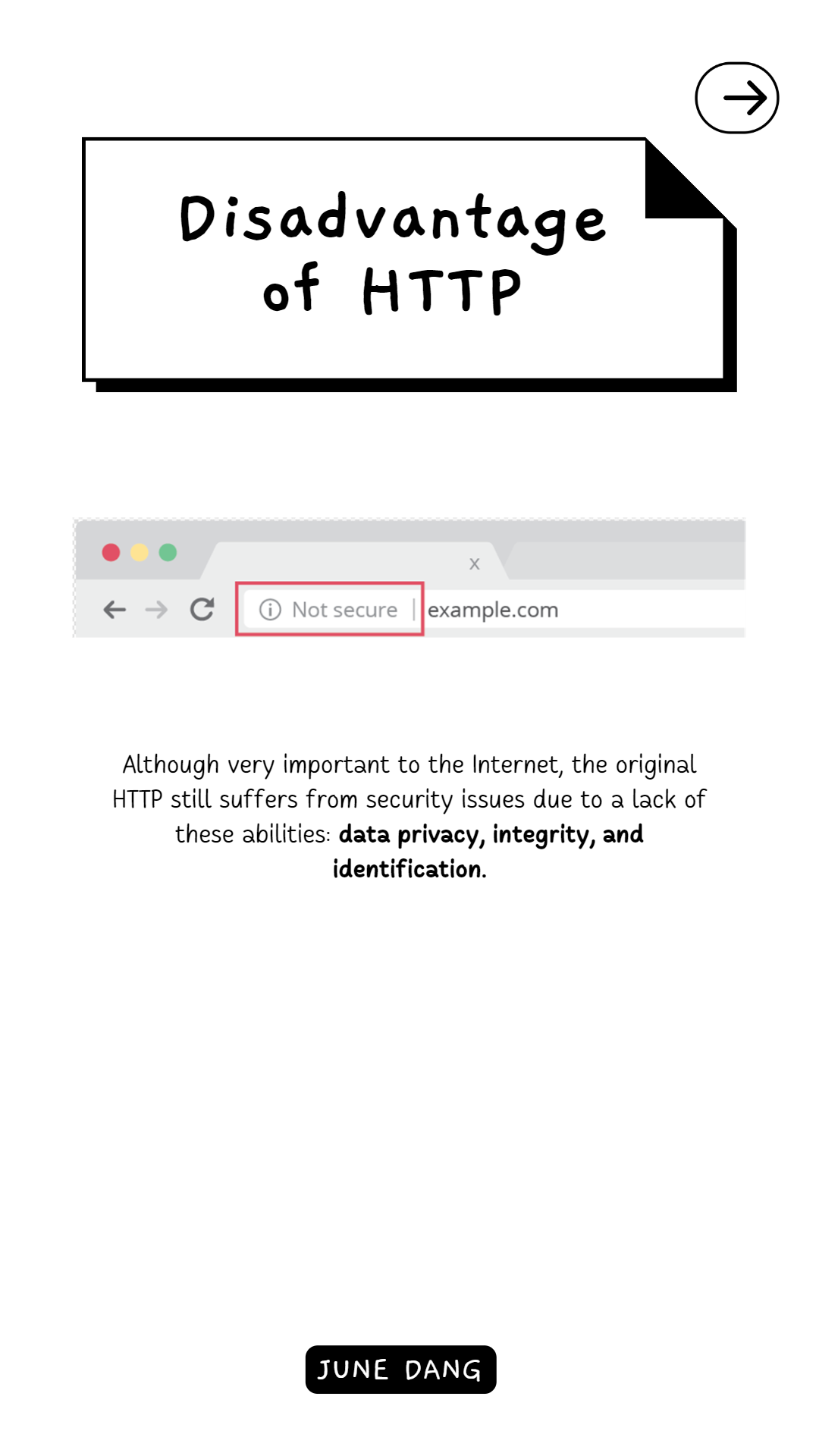 What is HTTPS and how does it work? | junedang-blog-pages