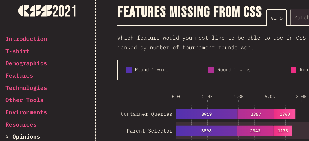 Css selector parent with children